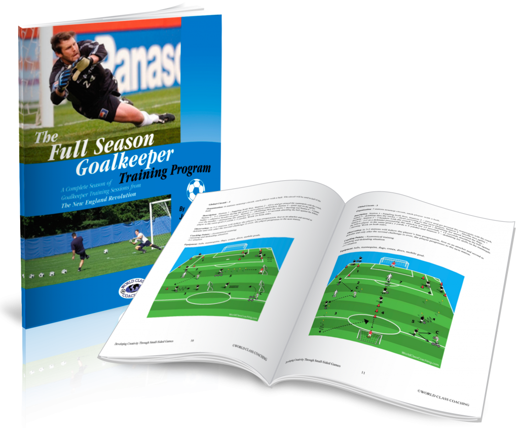 Full Season GK Progam – Coaching Soccer Goalkeeping